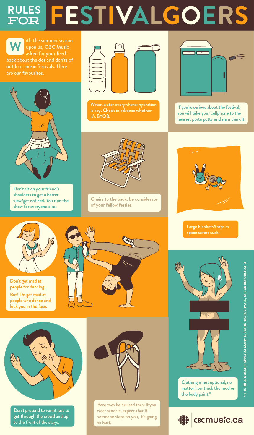 rulesforfestivalgoers-01jpg - That Eric Alper