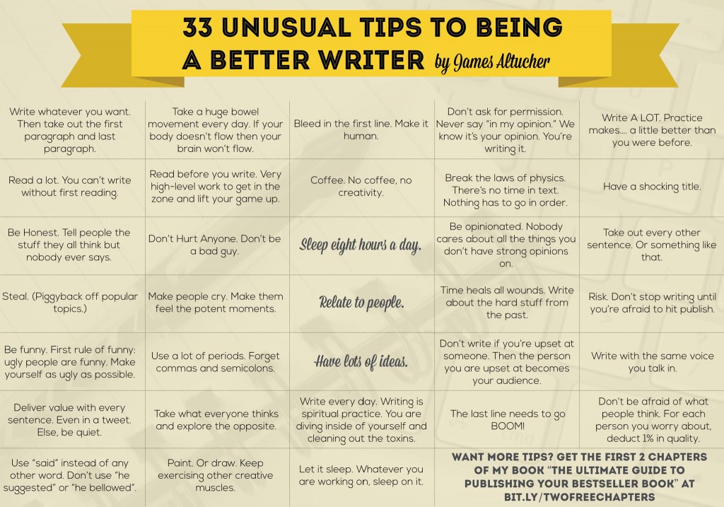Infographic: 33 Tips To Being A Better Writer - That Eric Alper