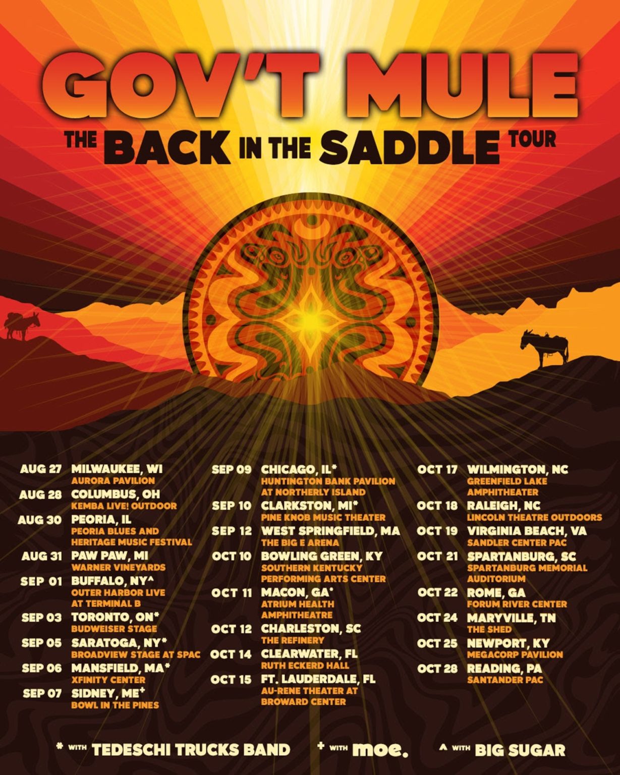 Gov’t Mule Announces 'Back In The Saddle' 2025 Tour - That Eric Alper