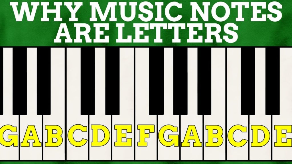 Patrick Foote Explores Why Musical Notes Are Named After Letters - That ...